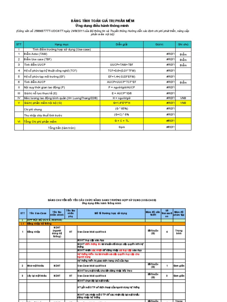 Use Case Template 01. DT - App Mobile | PDF