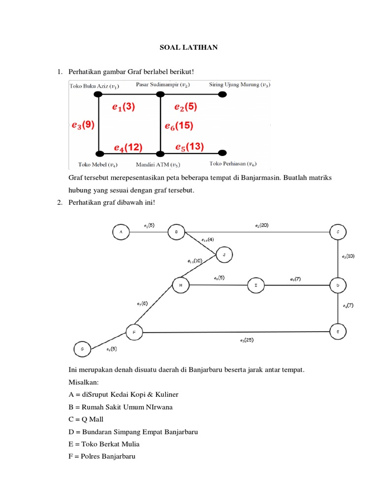 Soal Latihan Pohon Rentang Minimum - Kelompok 7 | PDF