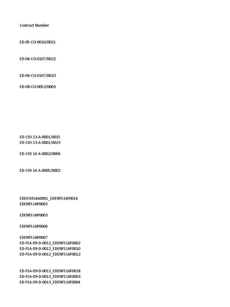 Active Contracts List | PDF