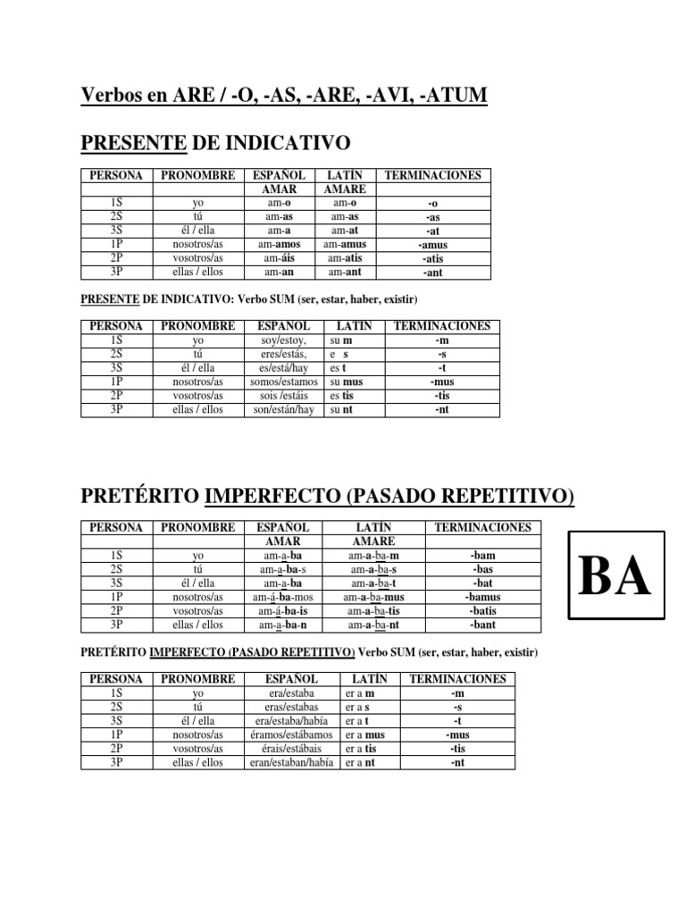 Tabla Verbos | PDF | Lingüística | Ciencia cognitiva