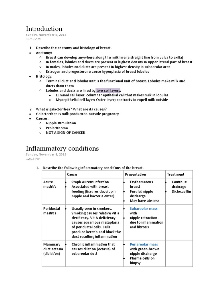 Pathoma Breast | PDF | Breast Cancer | Carcinoma