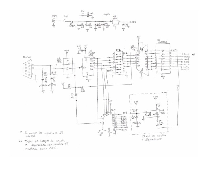 Diagrama Bennett | PDF