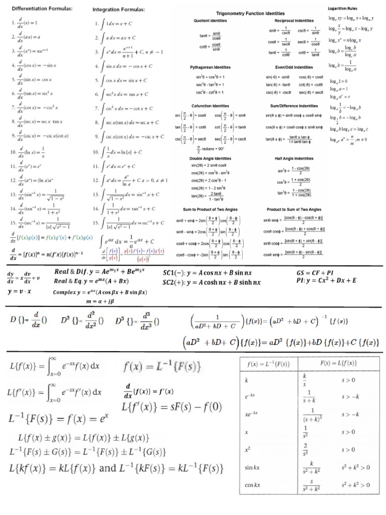 EMT 2203 Formula Sheet 1.0 | PDF