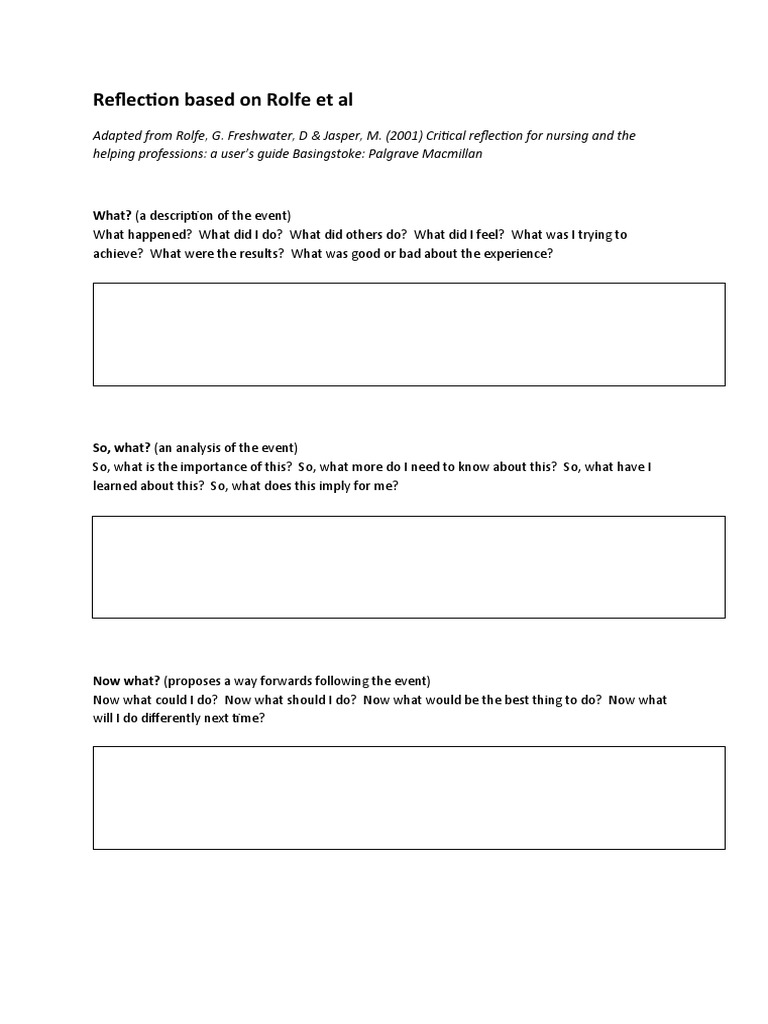 Gary Rolfe S Model Of Reflection Information Artist - Free Word Template