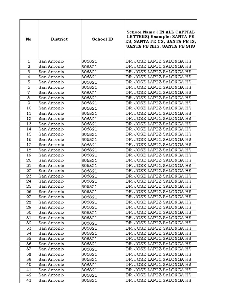Grade 8 - Phil Iri - Pre Assessment | PDF | Lifestyle
