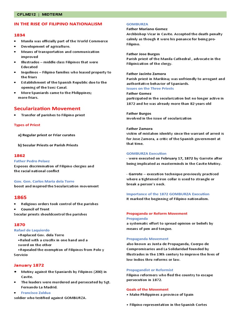 CFLM212 Midterms | PDF