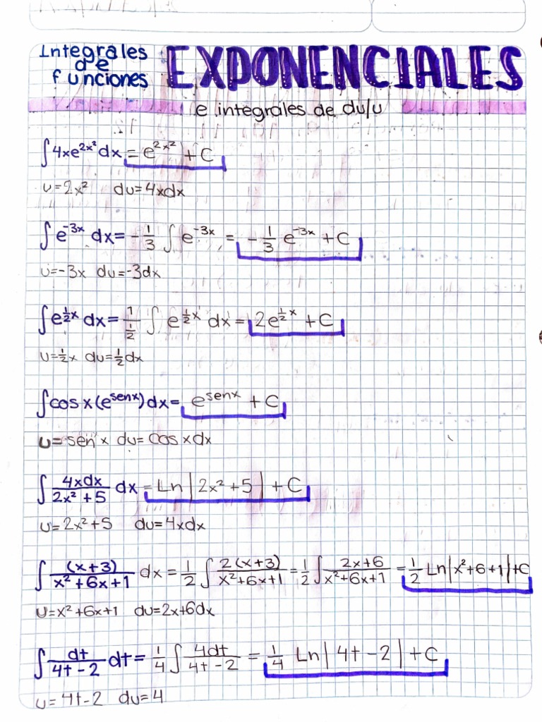 Integrales de Funciones Exponenciales. | PDF