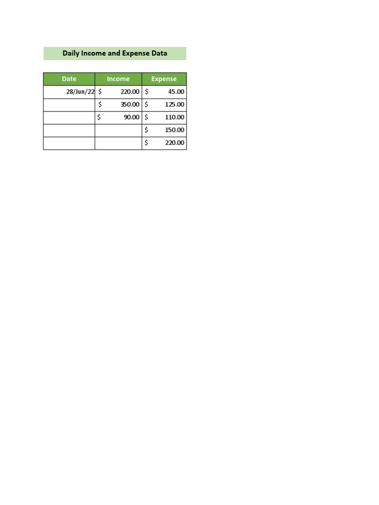Daily Income and Expense Tracker Template | PDF | Expense | Economies