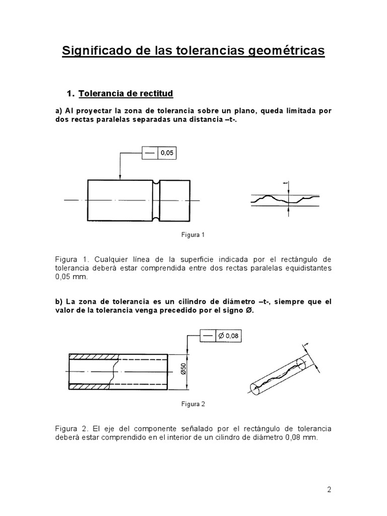 Tolerancias Geométricas: Definiciones Clave | PDF | Tolerancia de ingeniería | Diámetro