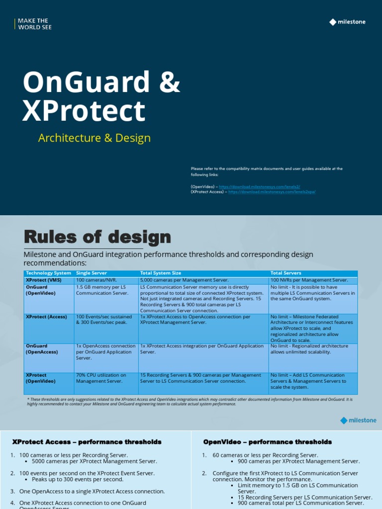 On Guard XProtect Arch Deck | PDF | Server (Computing) | Client (Computing)