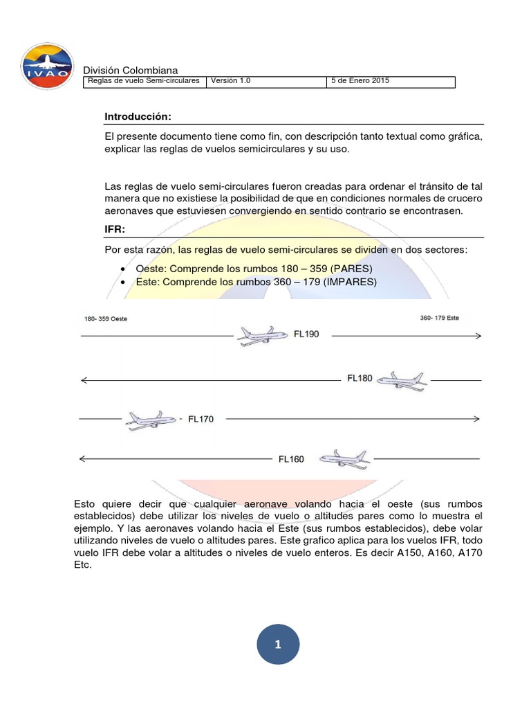 Reglas de Vuelo Semicirculares | PDF