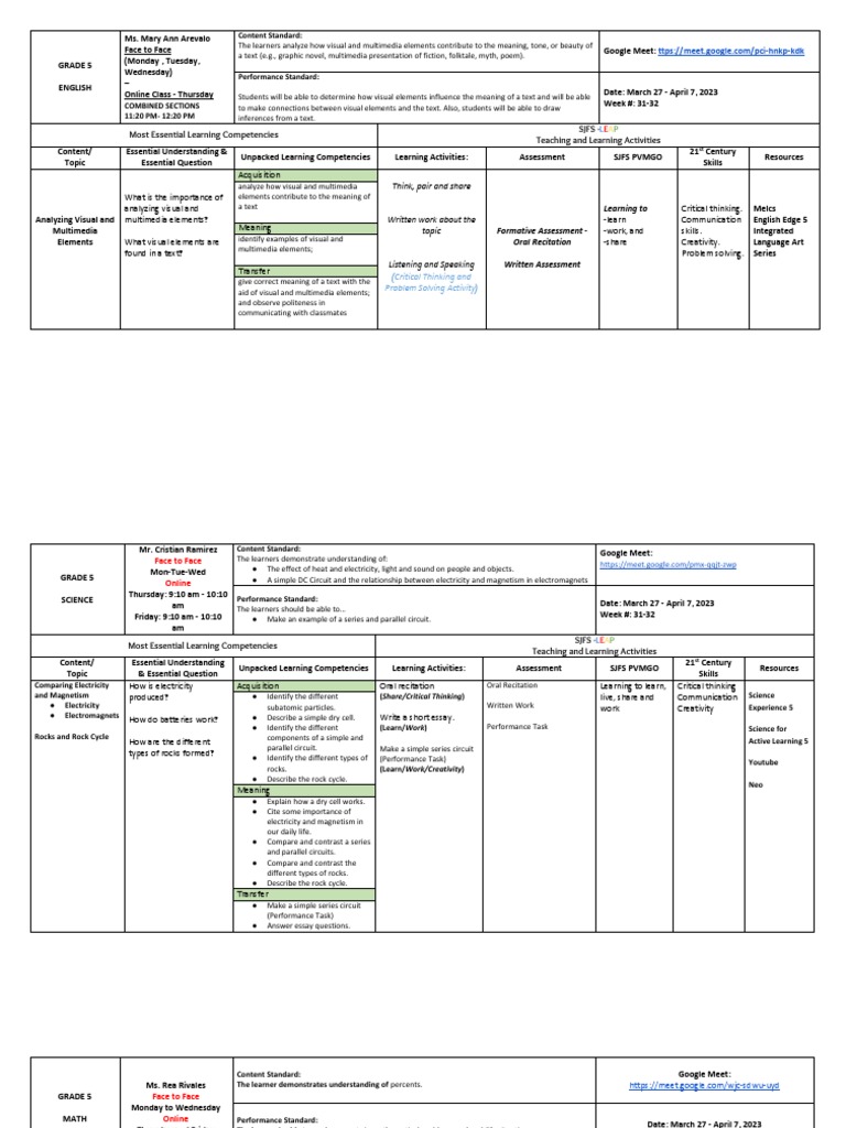 TLA Week 31-32 Grade 5 | PDF | Multimedia | Learning