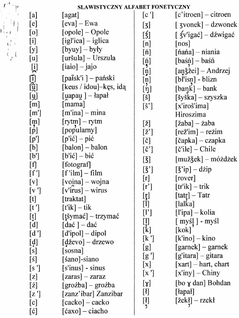 Slawistyczny Alfabet Fonetyczny | PDF
