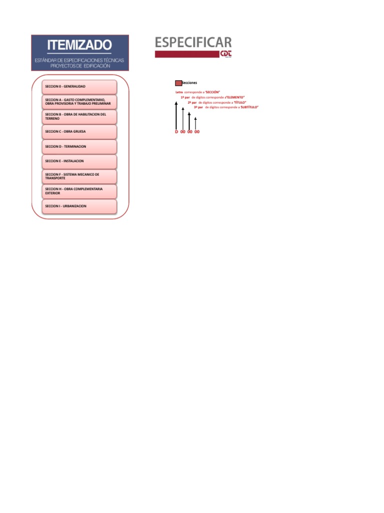 Especificaciones Técnicas Edificación | PDF | Techo | Ingeniería ...