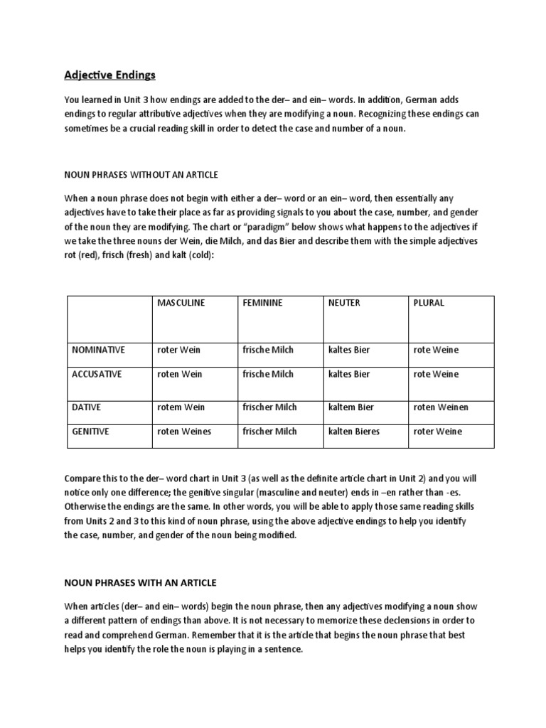 German Adjective Endings Guide | PDF