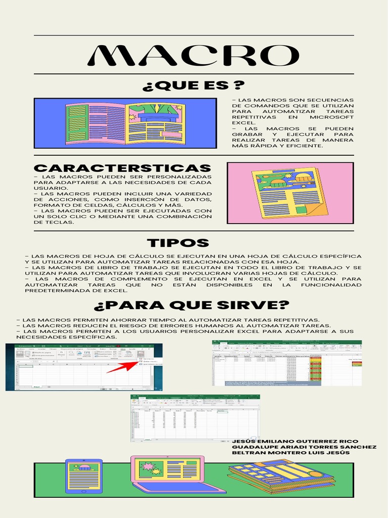 Infografia Macros | PDF