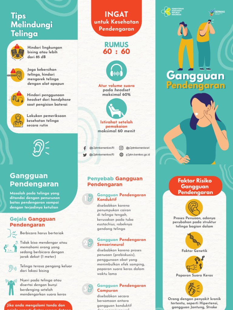 HIRES Leaflet A4 Gangguan Pendengaran | PDF