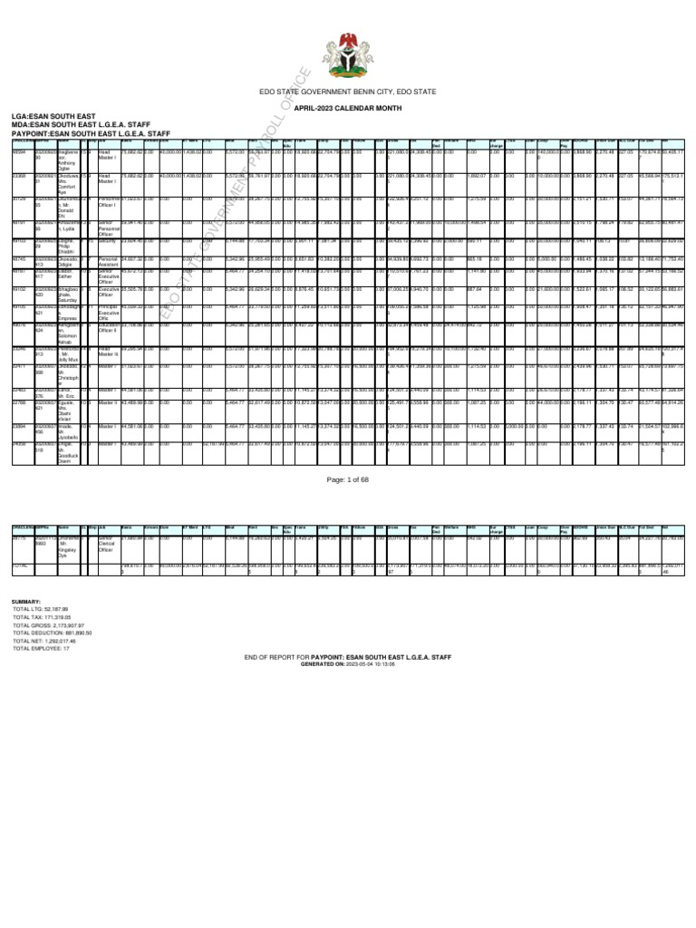 Esan South East | PDF