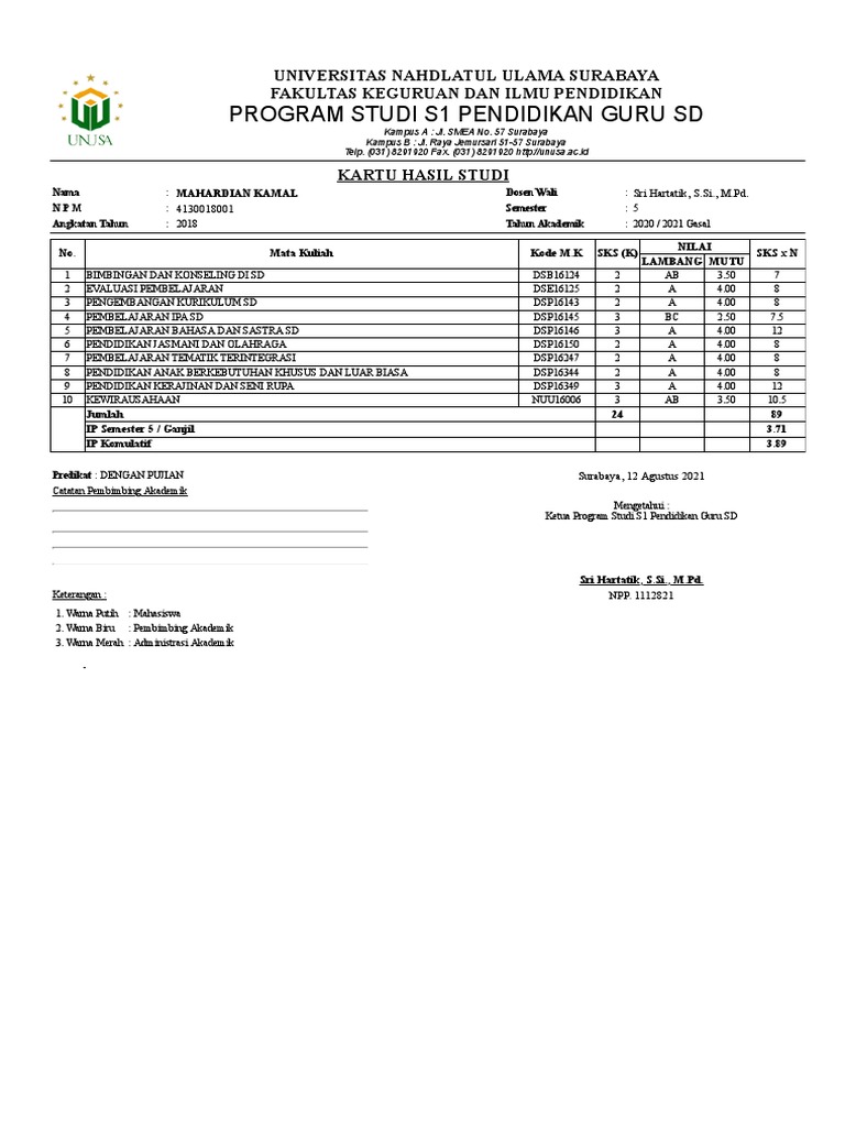 KHS Semester 5 | PDF