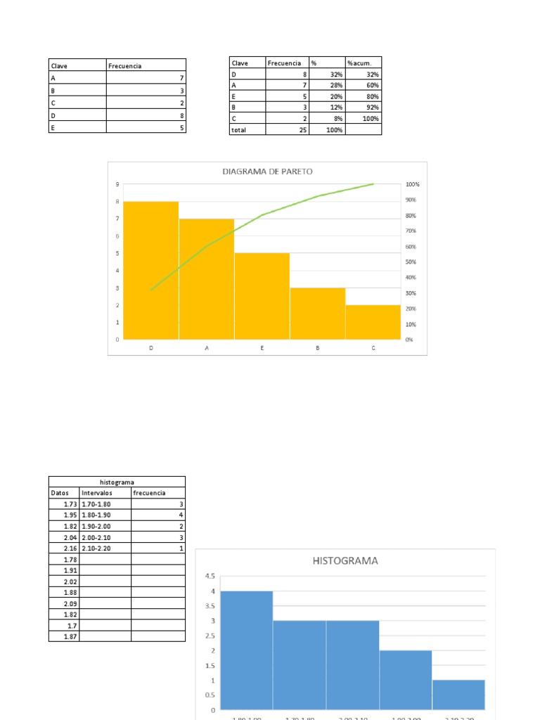 Modelos Estocasticos Tarea | PDF