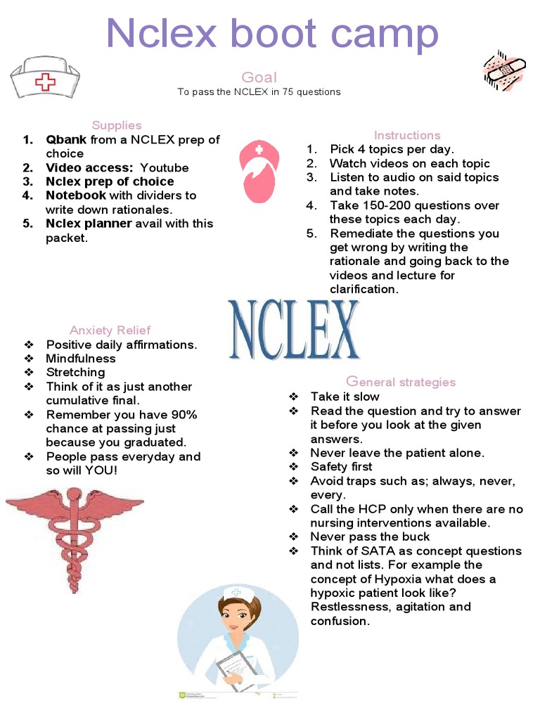 NCLEX Boot Camp Plan to Pass in 75 Questions | PDF | Shock (Circulatory ...