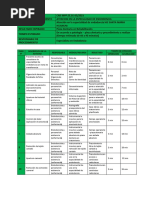 NORMA Oficial Mexicana NOM-027-STPS-2008, Actividades de Soldadura y ...