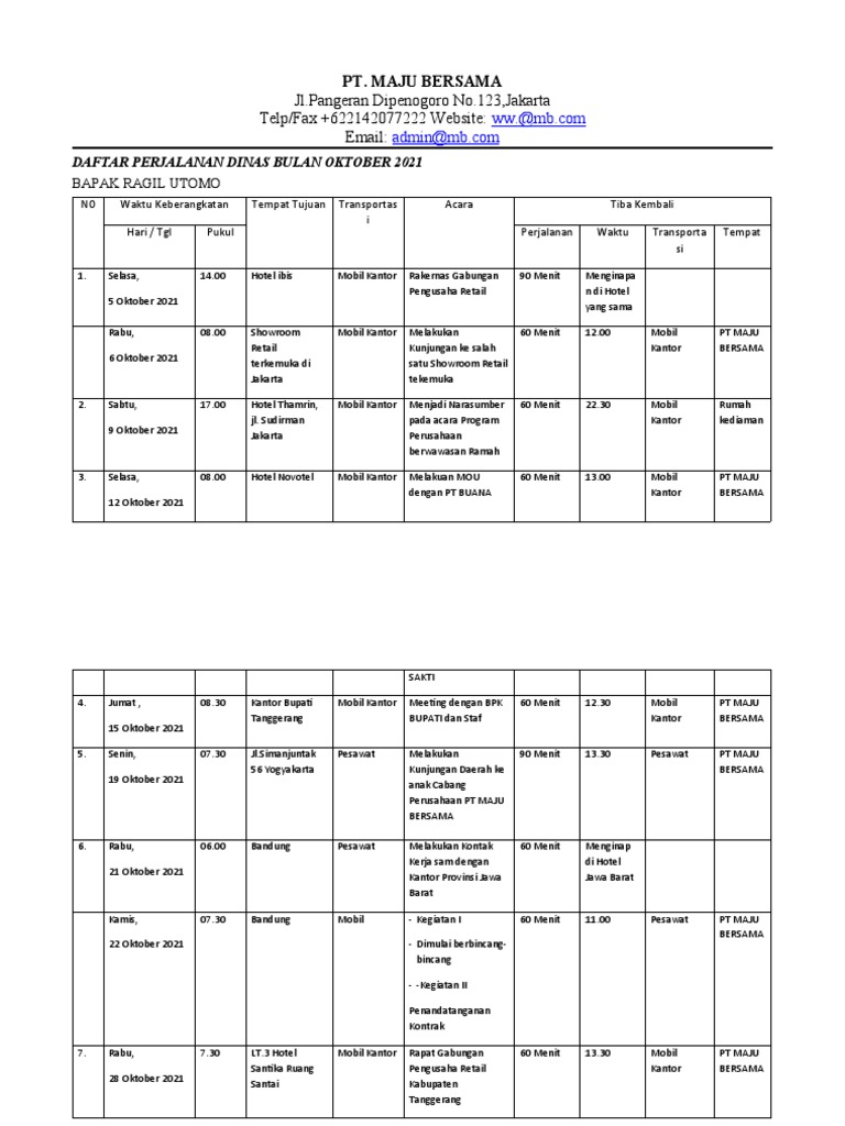 Daftar Perjalanan Dinas | PDF