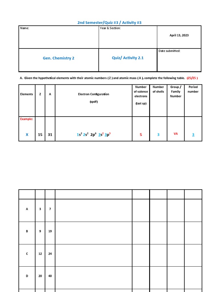 CHELSEA FLAINE VILLAFLOR C2 Quiz Act 4.1 Electron Configurations | PDF ...