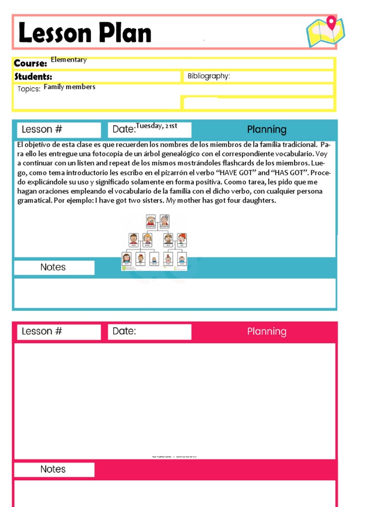 Lesson Plan Elem. Family | PDF