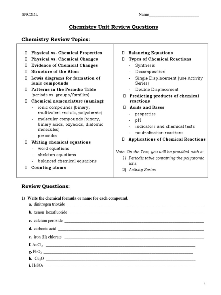 Chemistry Review Topics and Review Package 2 1 | PDF | Chemical ...