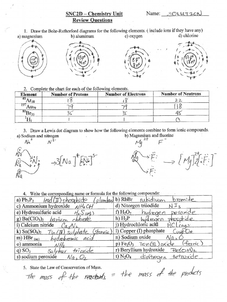 Chemistry Review Package 1 Answers | PDF