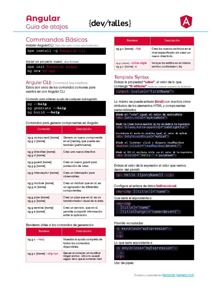 Angular Cheat Sheet | Descargar gratis PDF | Desarrollo web | Gestión ... Angular Cheat Sheet | Descargar gratis PDF | Desarrollo web | Gestión ...