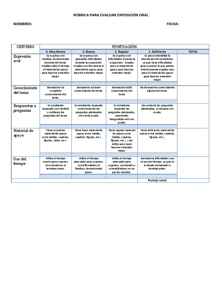 Rubrica Exposiciones 2023 | PDF