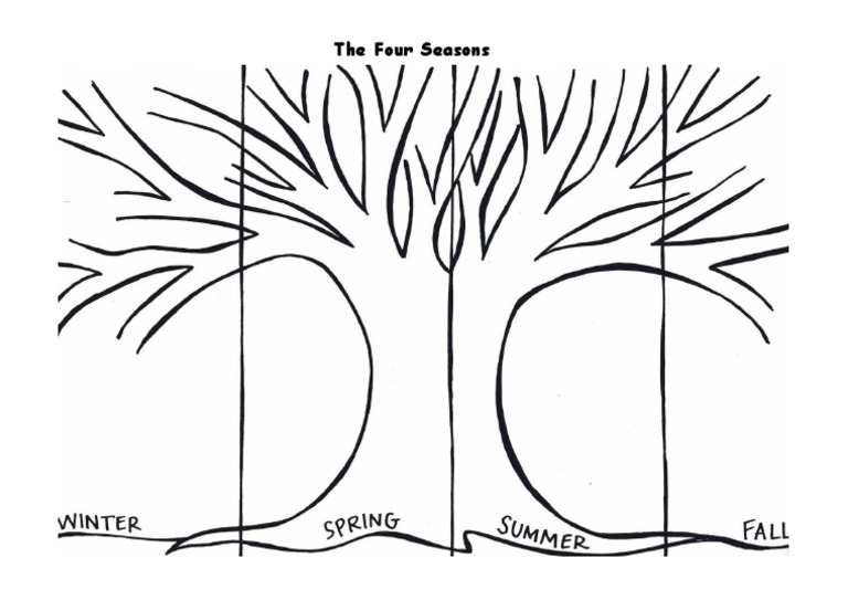 The Four Seasons | PDF