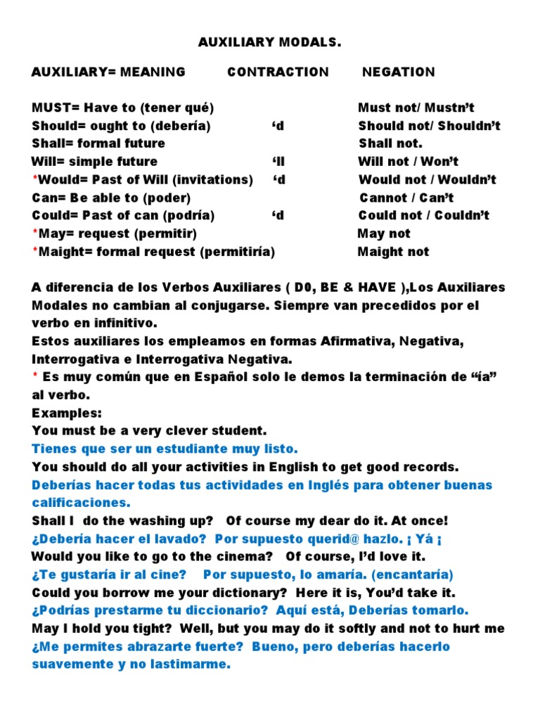 Auxiliary Modals. | PDF