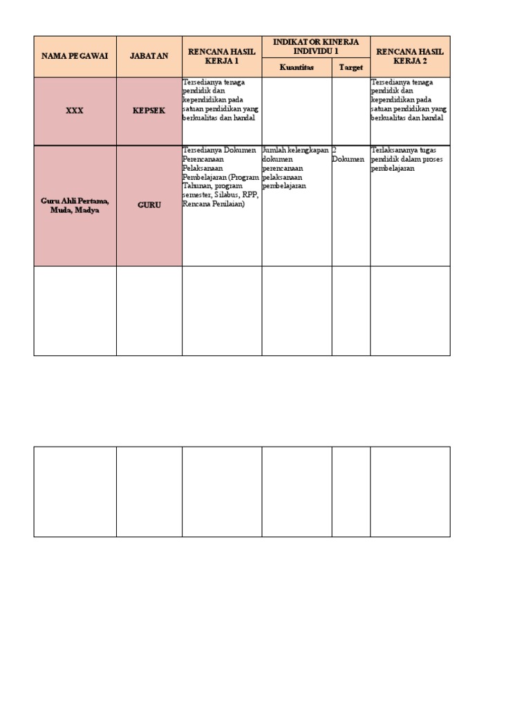 MPH Guru SMKN Papalang 2023 | PDF