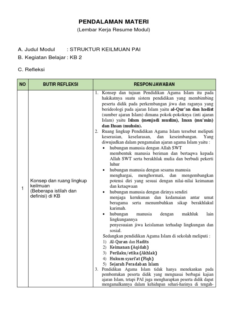 LK Resume KB 2 Struktur Keilmuan Pai | PDF LK Resume KB 2 Struktur Keilmuan Pai | PDF