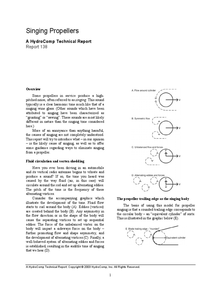 HC138 SingingPropellers | PDF | Vortices | Dynamics (Mechanics)