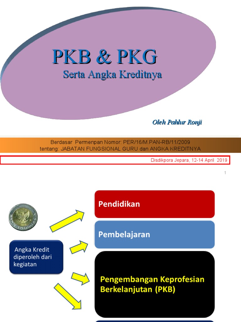 PKG DAN PKG Dinas 19 Paparan P Pahlur | PDF