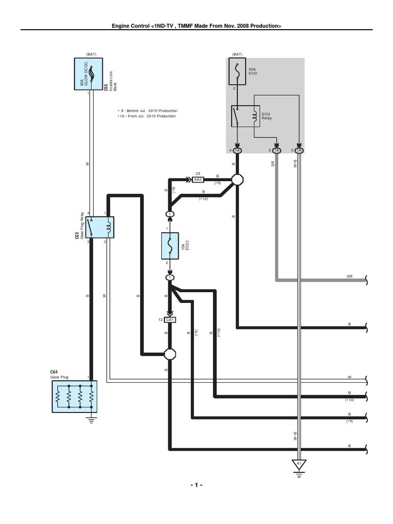 Engine Control 1ND-TV, TMMF Made From Nov. 2008 Production | PDF ...