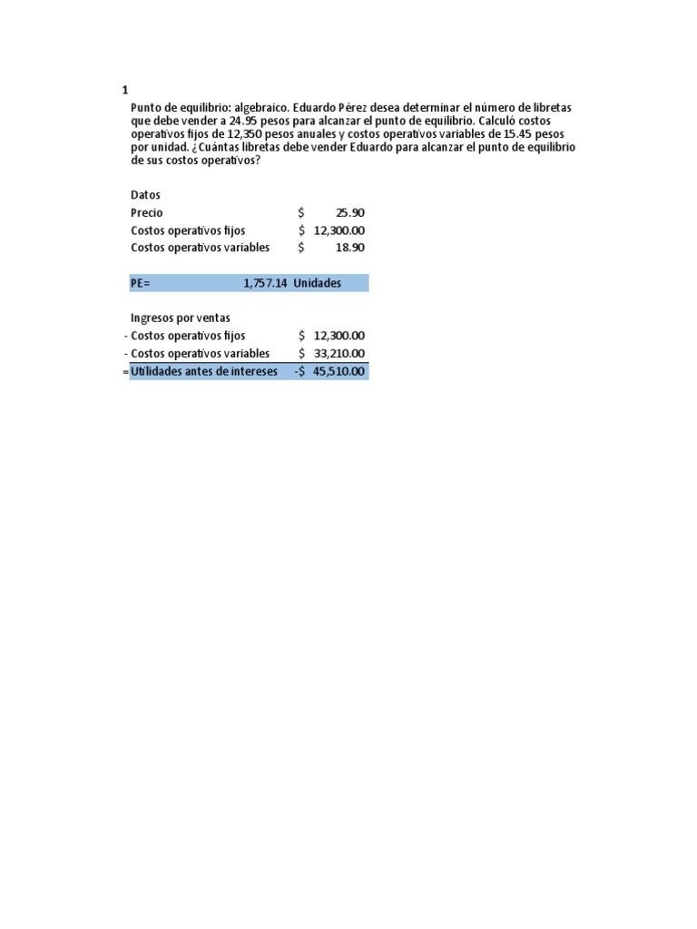 Práctica 2 - Apalancamiento | PDF | Apalancamiento (Finanzas) | Contabilidad financiera
