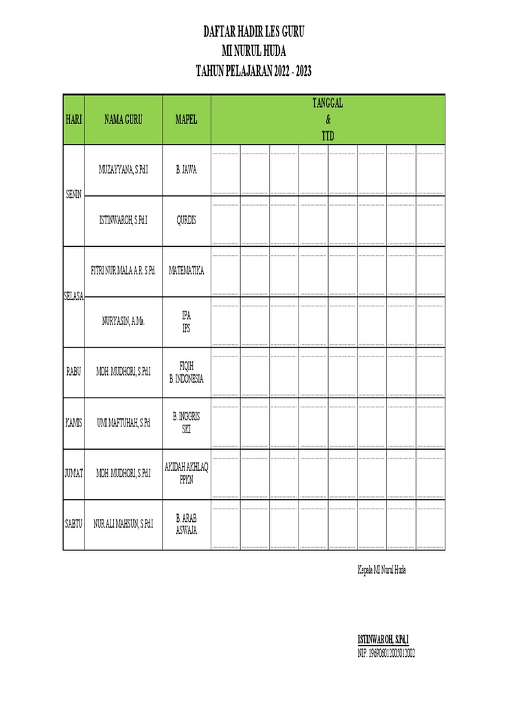 Absen Guru Les | PDF