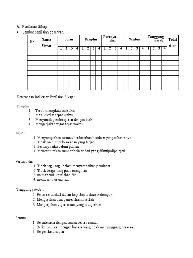 Penilaian RPP 1 | PDF