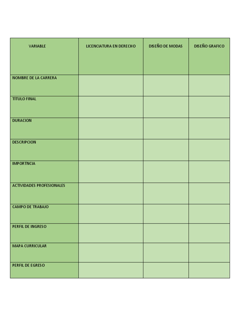 Variable PDF