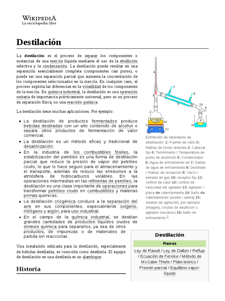 Destilación Pdf
