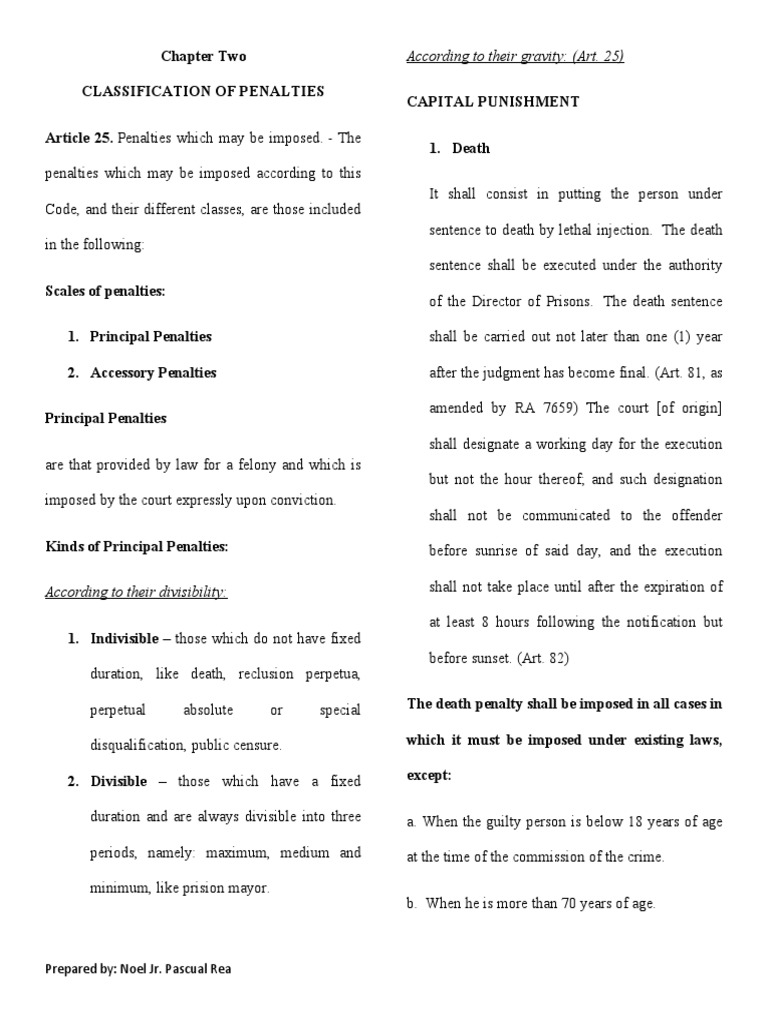 Article 25 of The Revised Penal Code With Prescriptions and Duration of ...