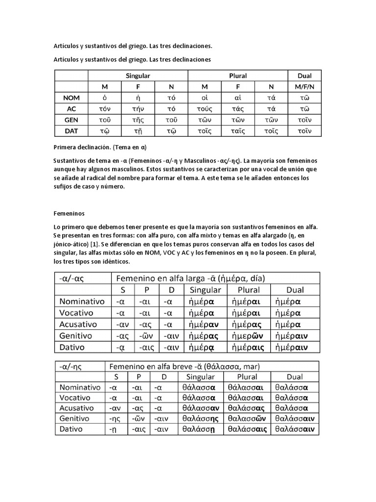 Declinaciones Artículos y Sustantivos Del Griego | PDF