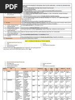 Logbook For Architectural Apprenticeship | PDF