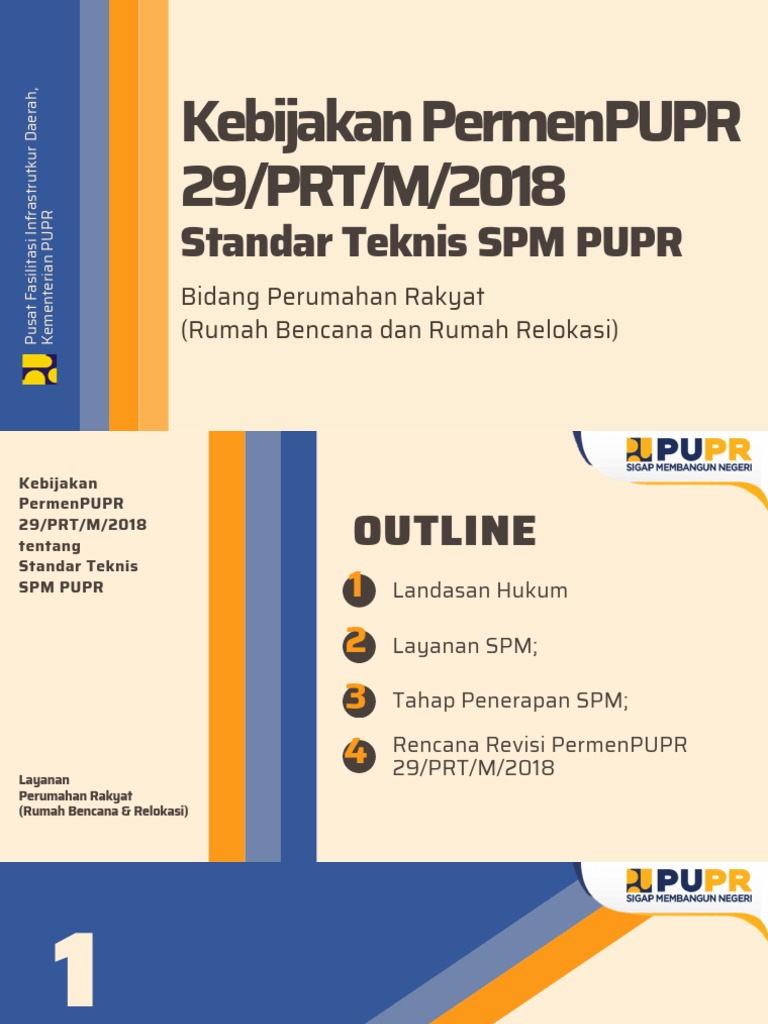 SPM Perumahan Rakyat - Dok. RP3KP | PDF