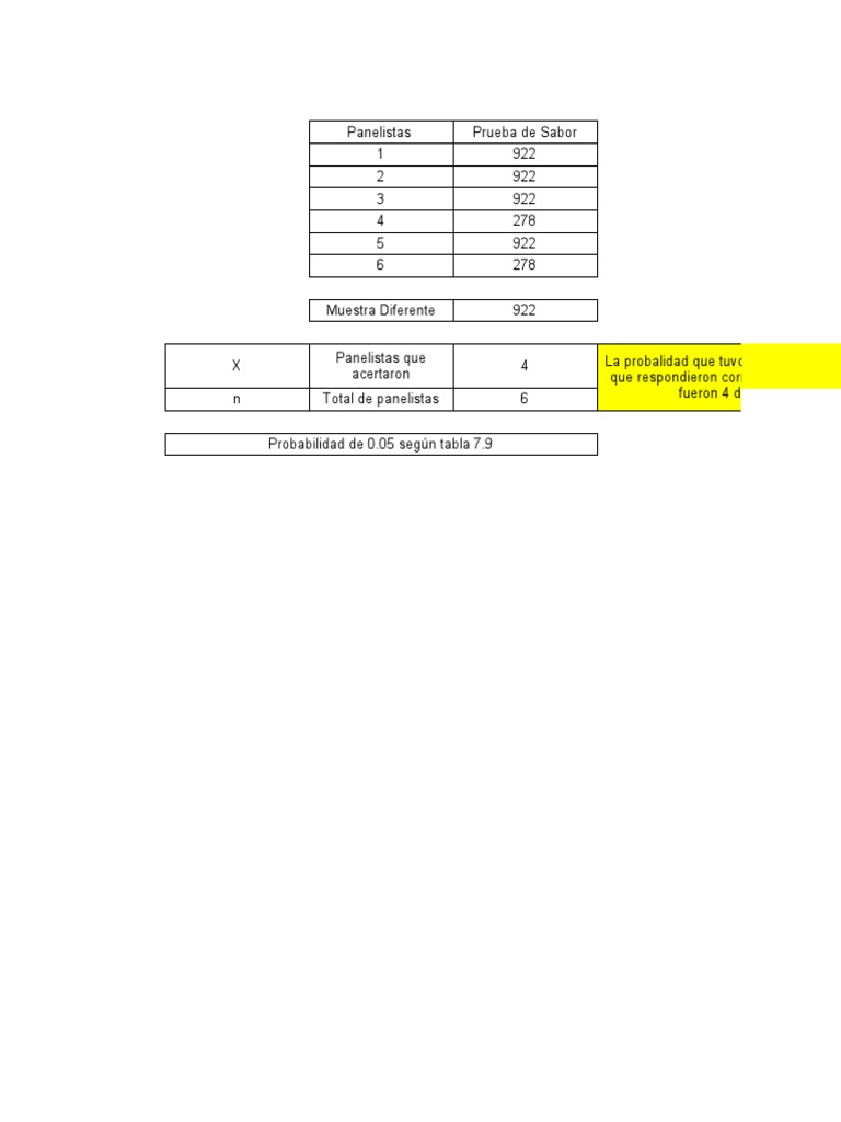 Prueba Triangular | PDF
